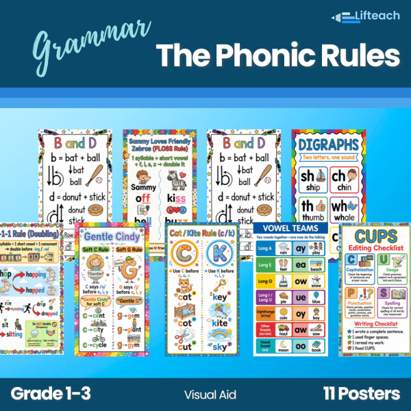 The Phonic Rules Posters - Lifteach